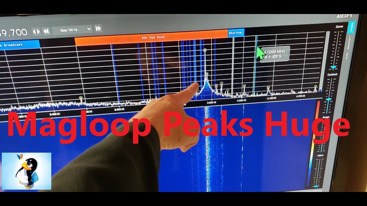 MAG-LOOP Peaks! are Huge! - YouTube