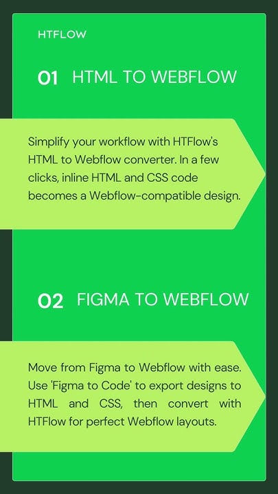 Html to webflow conversion Tool #webflow #figma #htflow - YouTube