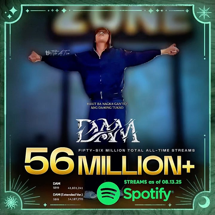 SB19 Ken: DAM Unlocks an All Time Total of #56MillionStreams 🤩👑 - YouTube