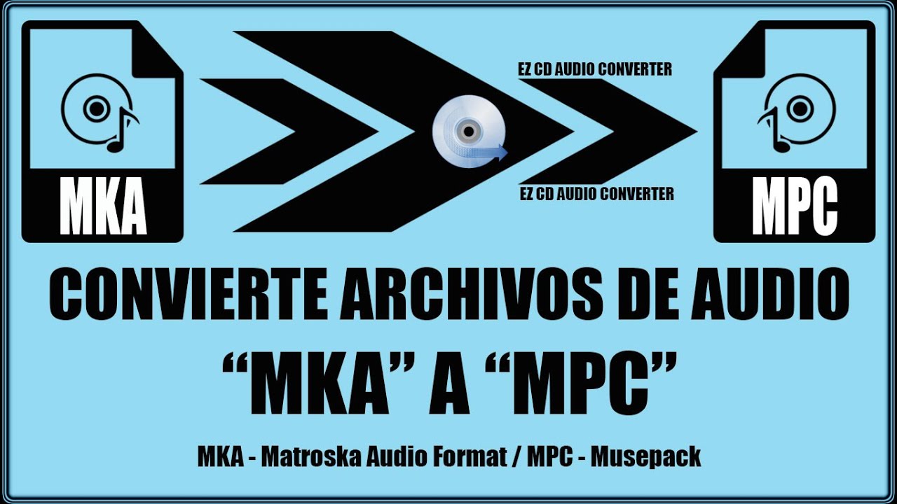 Convertir audio mka a mpc - EZ CD Audio Converter - YouTube