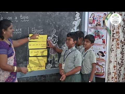 EE ENG CLASSES 4 & 5 TERM 3 MOD 06 3a Small Group Activity TRAINING ...