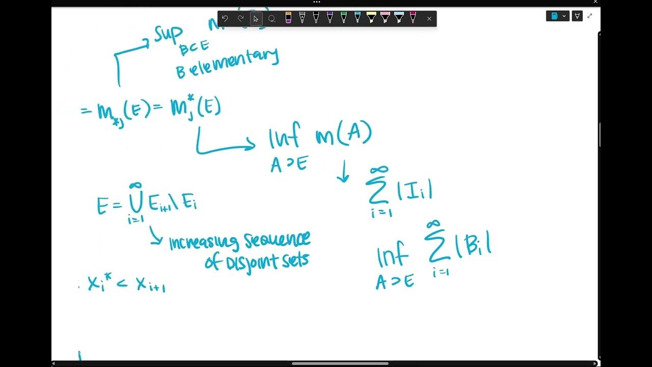 Intro to Measure Theory - 1.1 Problem of Measure - Riemann Integration and Jordan Sets - Part 3 ...
