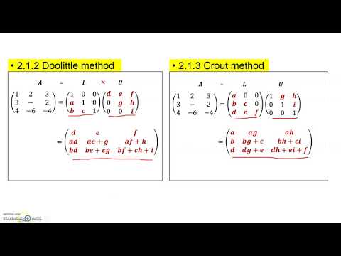 Doolittle and Crout method (Politeknik Malaysia) - YouTube