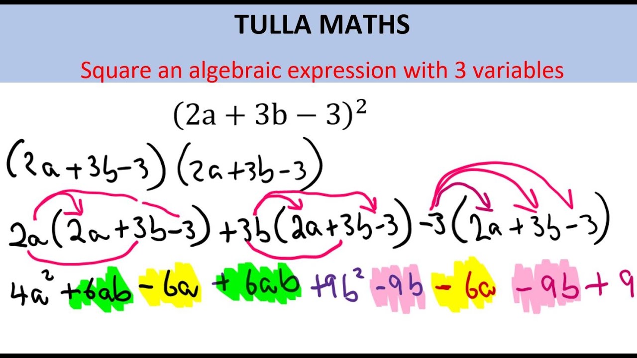Square algebraic expressions with 3 variables - YouTube
