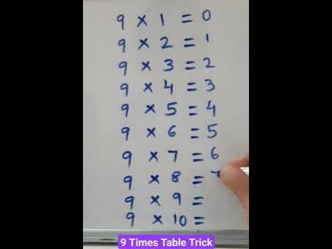 9 Times Tables Trick | Math Multiplication Tricks | Math trick 20 - YouTube