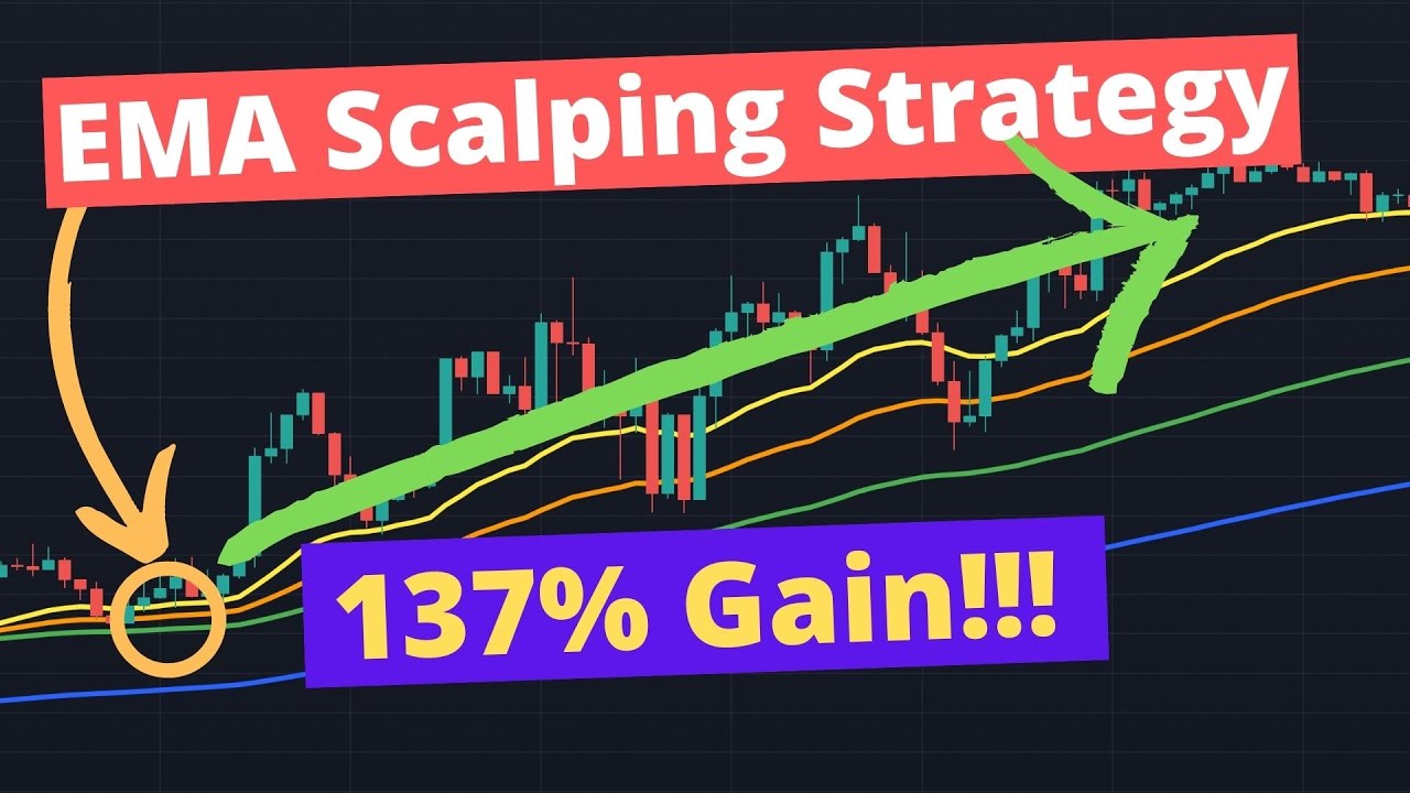 Best 1 Minute Scalping Strategy using Moving Average! 137% Gain ...