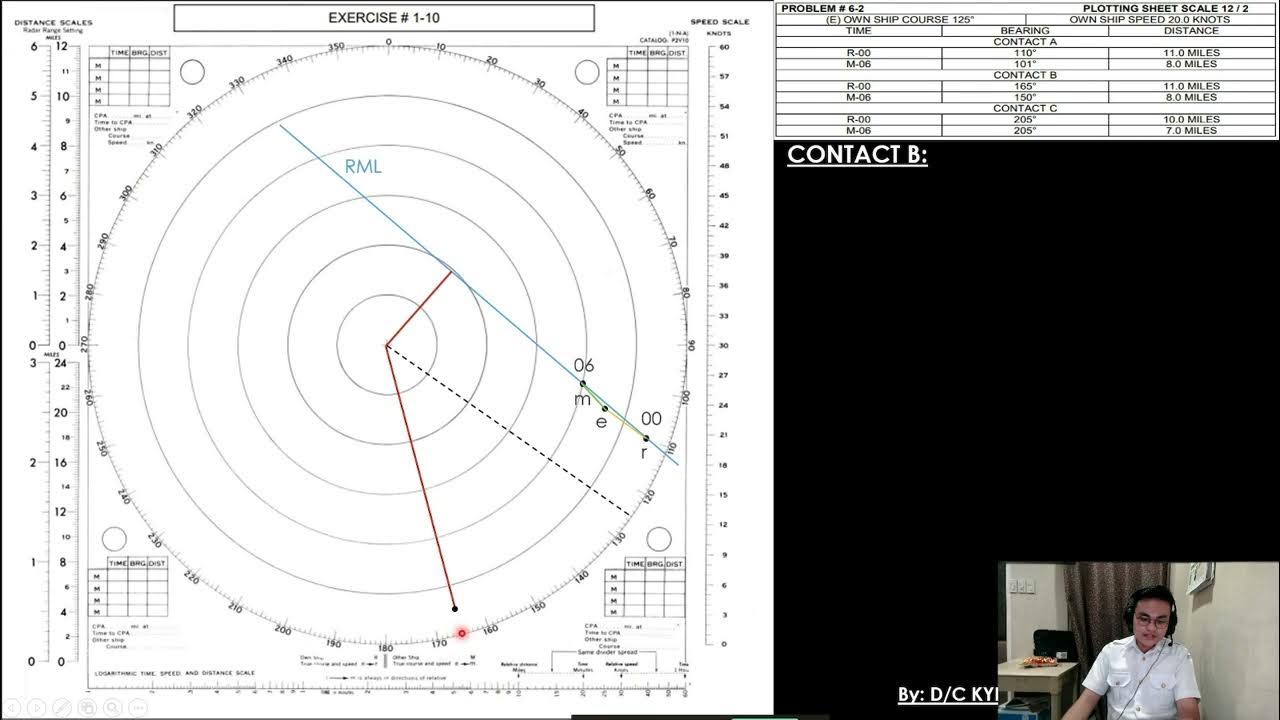 RADAR PLOTTING ON MULTIPLE TARGETS - YouTube