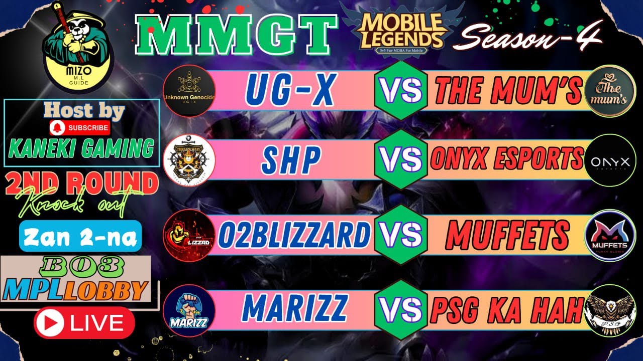 MMGT SEASON 4/Knock Out/ Second Round Zan 2 Na - YouTube