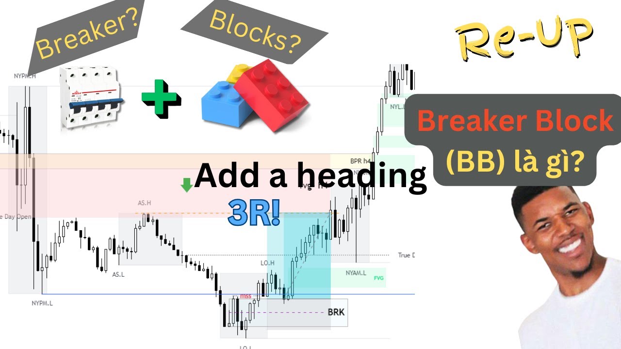 Breaker Blocks (BB) là gì (Re-up) | ICT Trading Concept Vietnam - YouTube