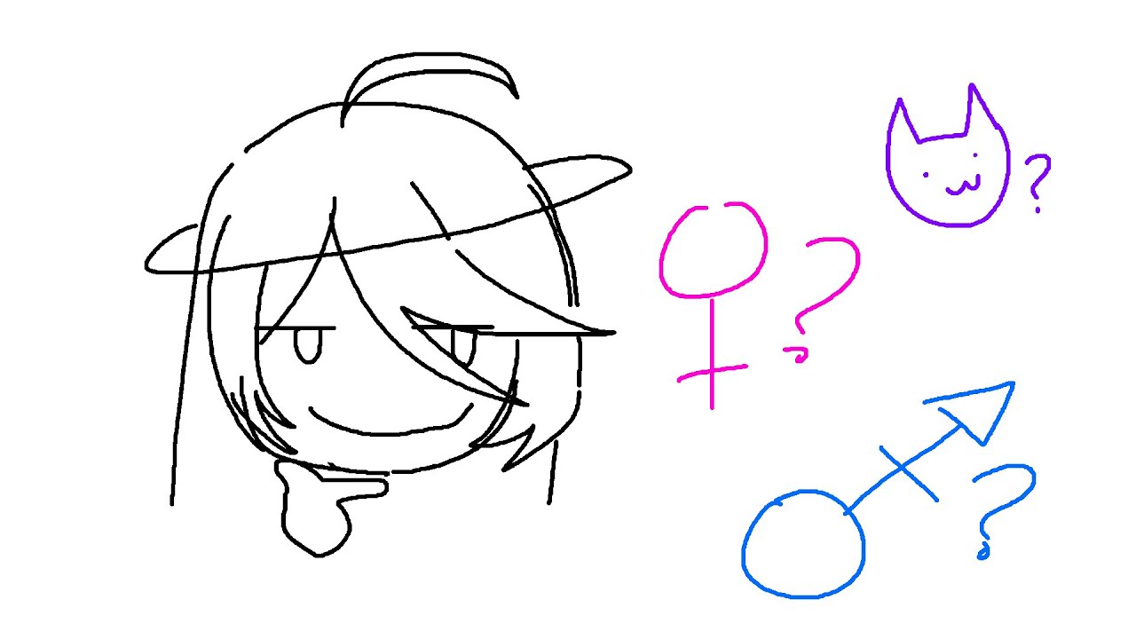 SXURC3 TAKES THE 100 AXIS GENDER TEST!! - YouTube