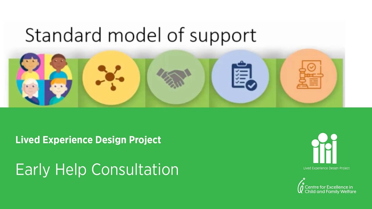 Early Help Consultation | Lived Experience Design Project - YouTube