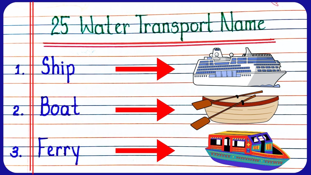 25 water transport names in English | Water Transport Name in English ...