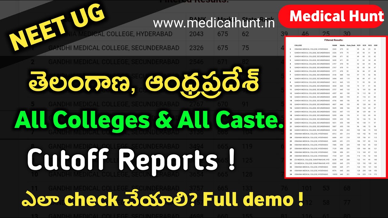 NEET UG 2024 Latest News Today In Telugu || NEET Telangana MBBS Cutoff ...