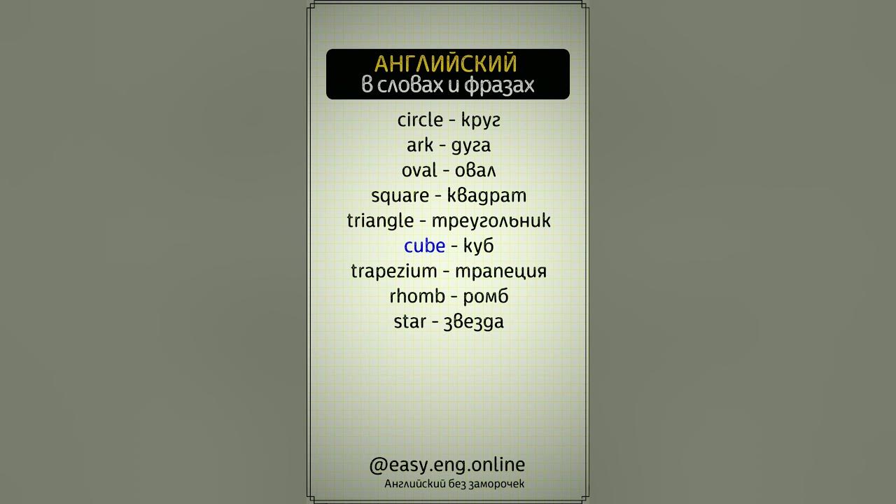 🚀 ПРАКТИКА РЕЧИ ПО АНГЛИЙСКИ 🔥 Основы английского учим новые слова