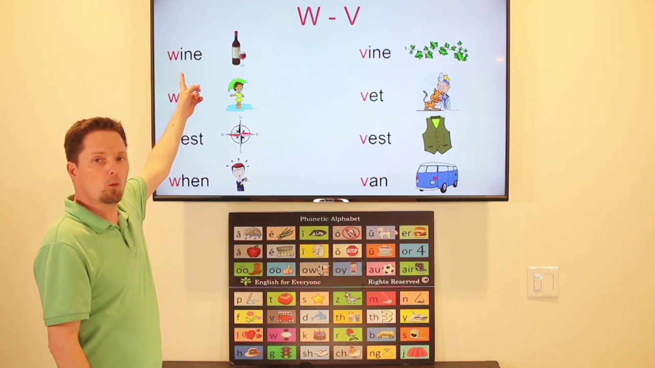 How to pronounce W and V - YouTube