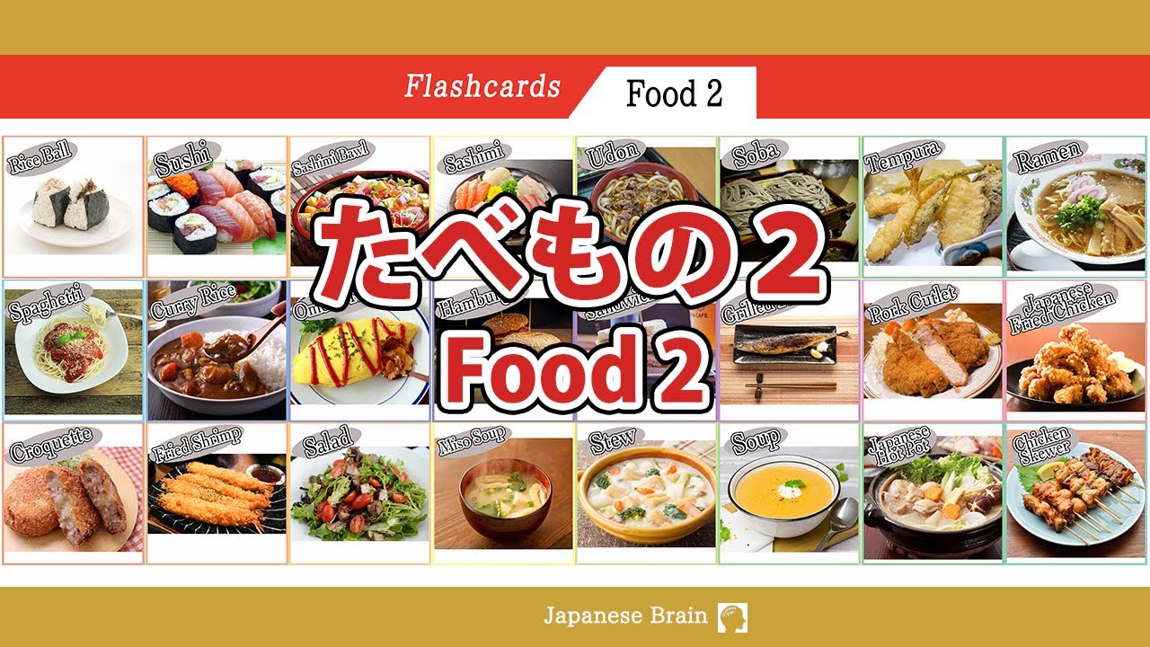 Learn Japanese Words - Food 2 - Learn, Memorize and Test with ...
