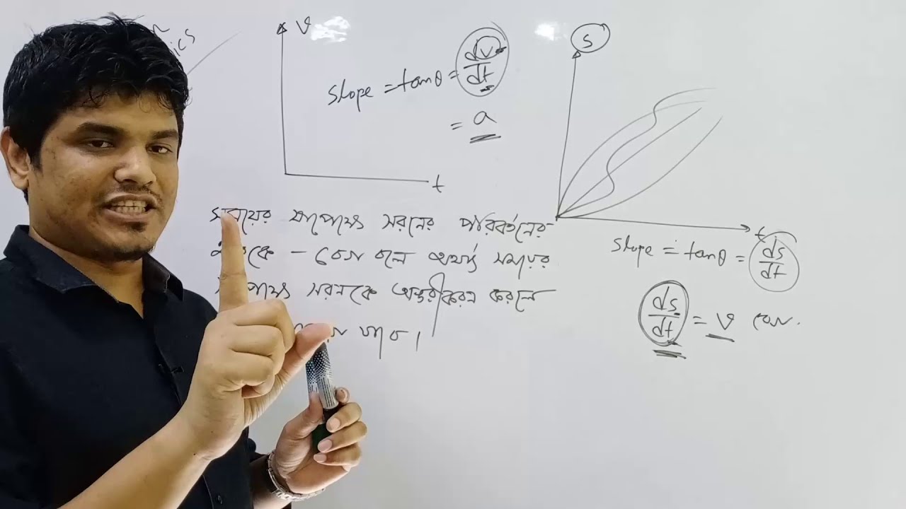 Differentiantion For Physics |Part-2| Chanchal Physics Clinic|HSC ...