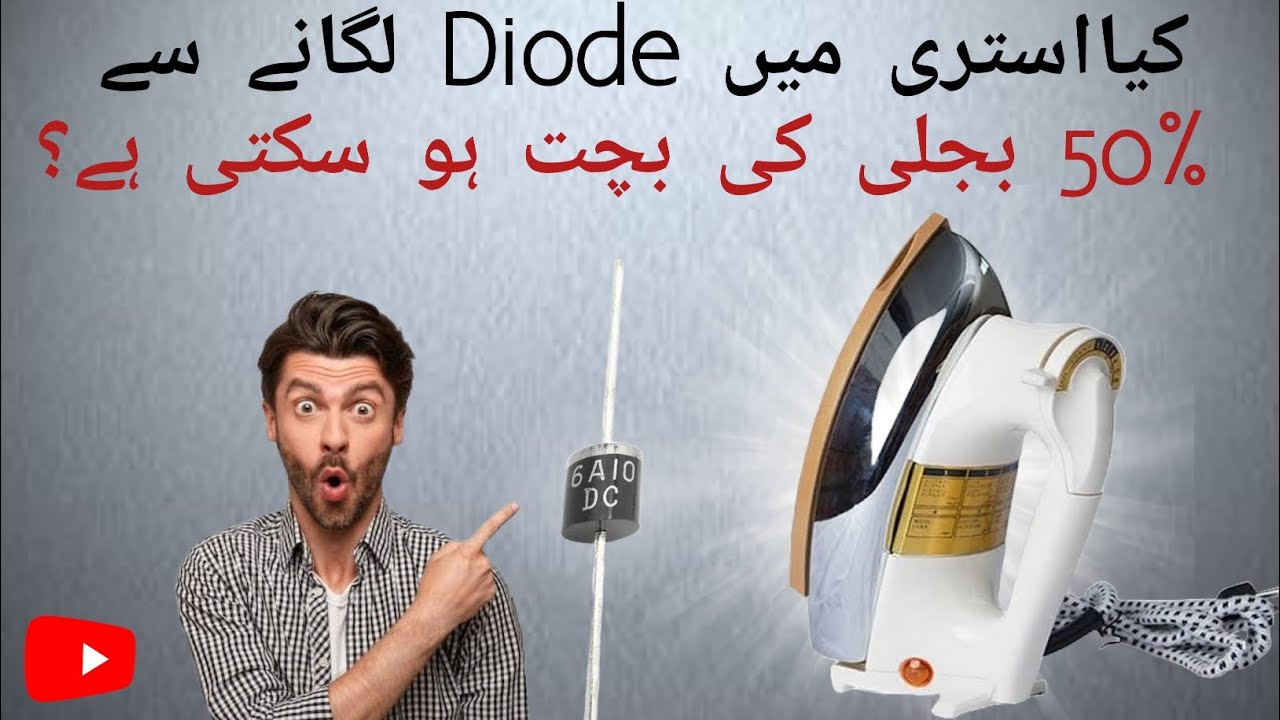 How to reduce the iron load by 50% - YouTube