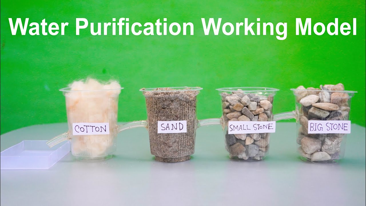 Science Fair Working Model Easy | Science Exhibition Model | Science ...