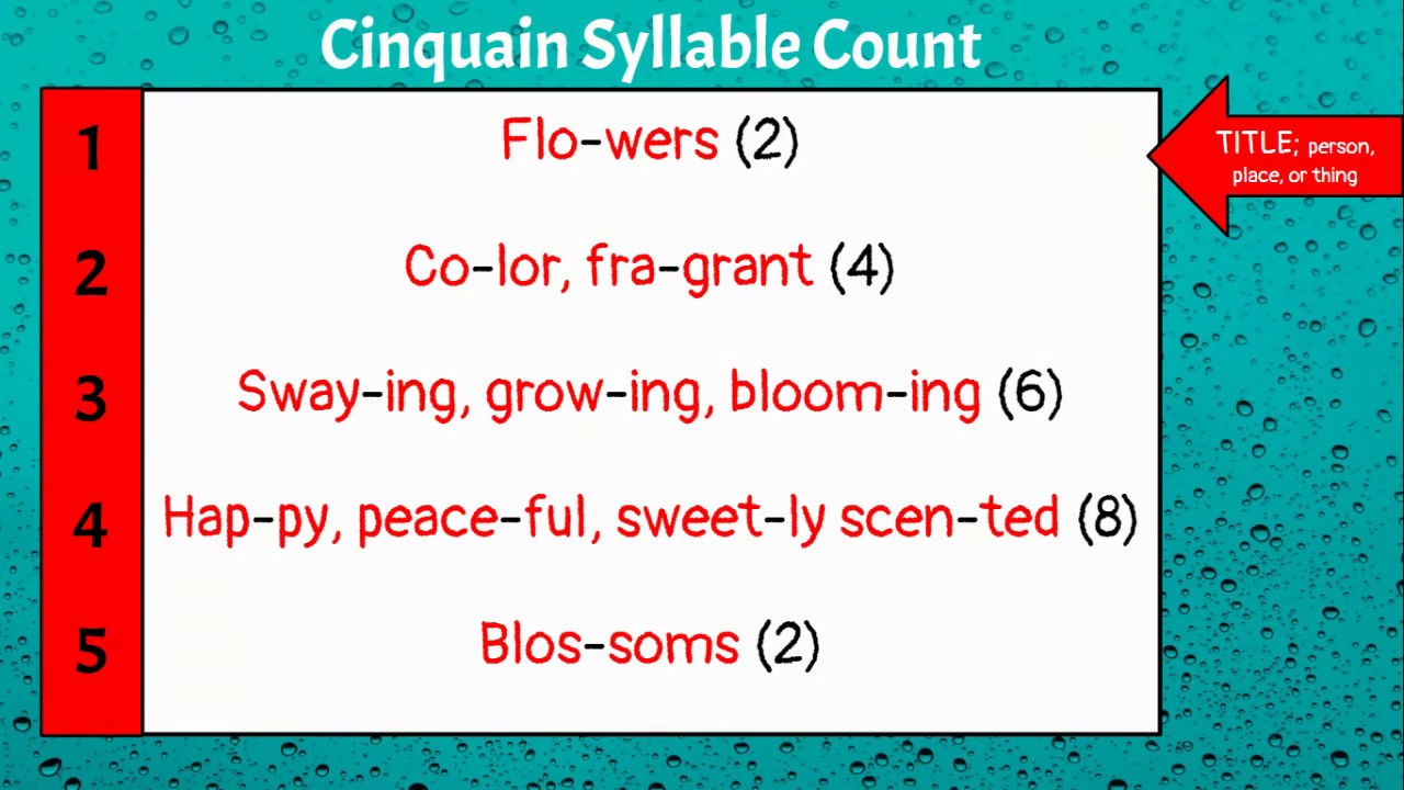 Rules For Cinquain Poems Rules For Cinquain Poems
