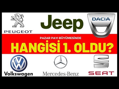 2018 Yılında Avrupa’nın Satış Liderleri (HANGİ ARABA MARKASI EN ÇOK BÜYÜDÜ?)