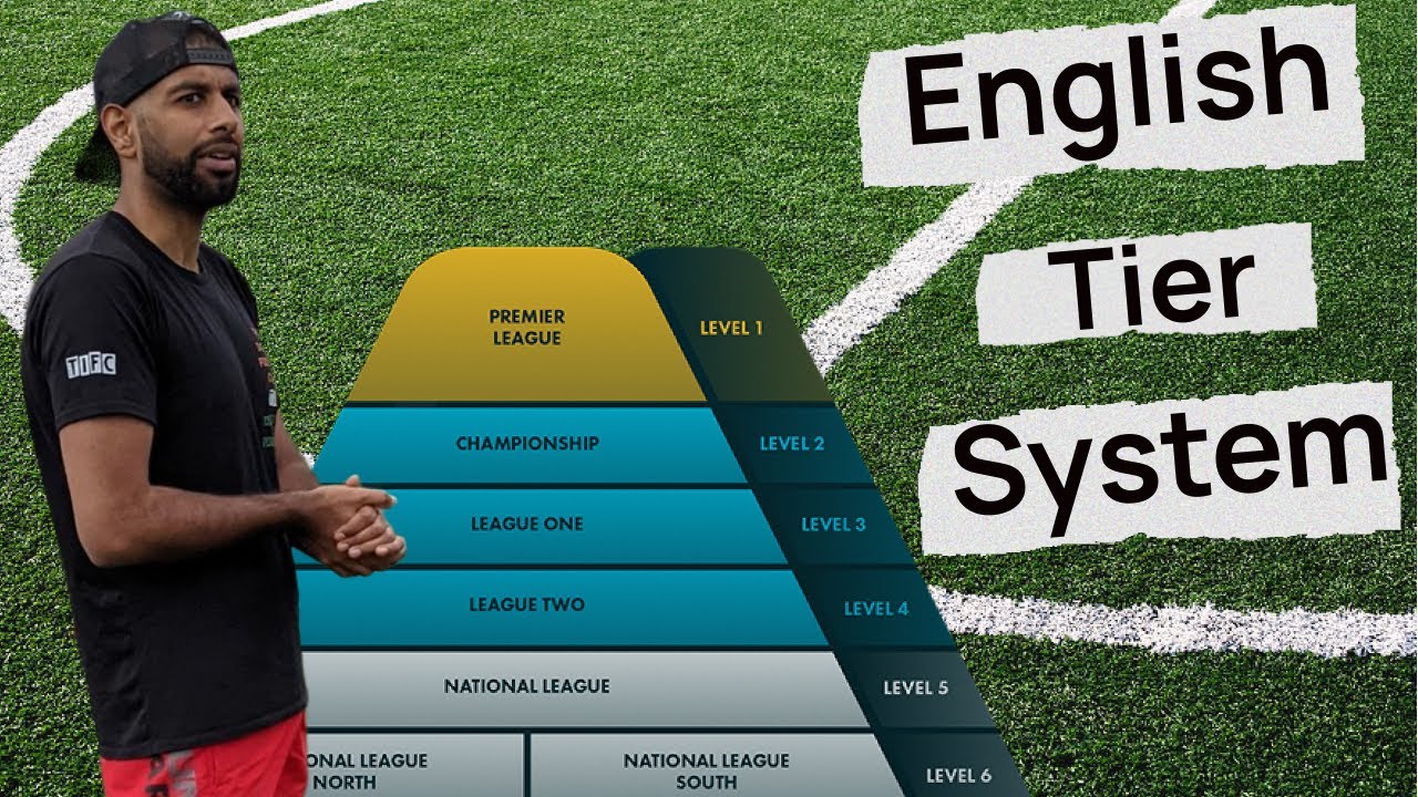 The ENGLISH TIER SYSTEM ‖ Premier League, Semi PRO, Grassroots ‖ The ...