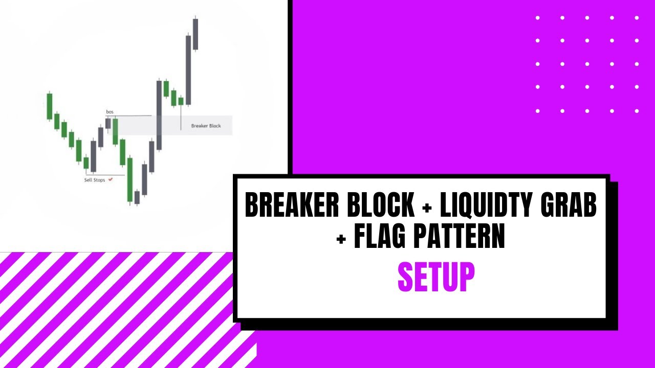 High probability setup: breaker block + liquidity grab + flag pattern ...