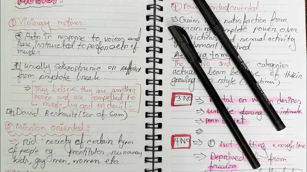 How to research topics and make journals! #journal # - YouTube