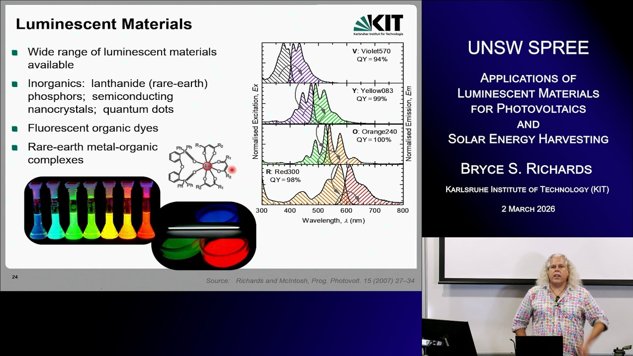 UNSW SPREE 202603 02 Bryce Richards - Applications of Luminescent ...