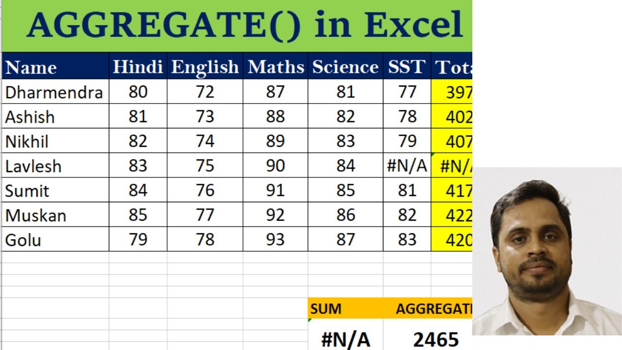 Aggregate Function In Microsoft Excel Aggregatefunction Exceltricks 1714