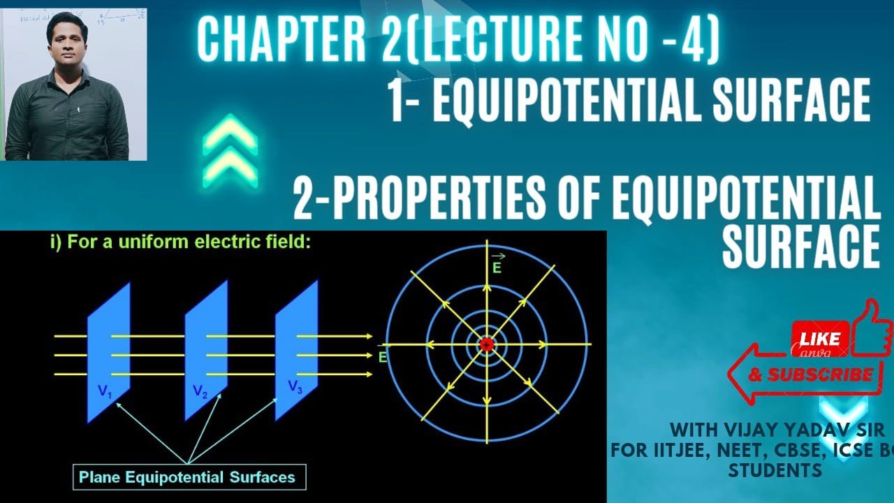 equipotential surface class 12,equipotential surface and their ...