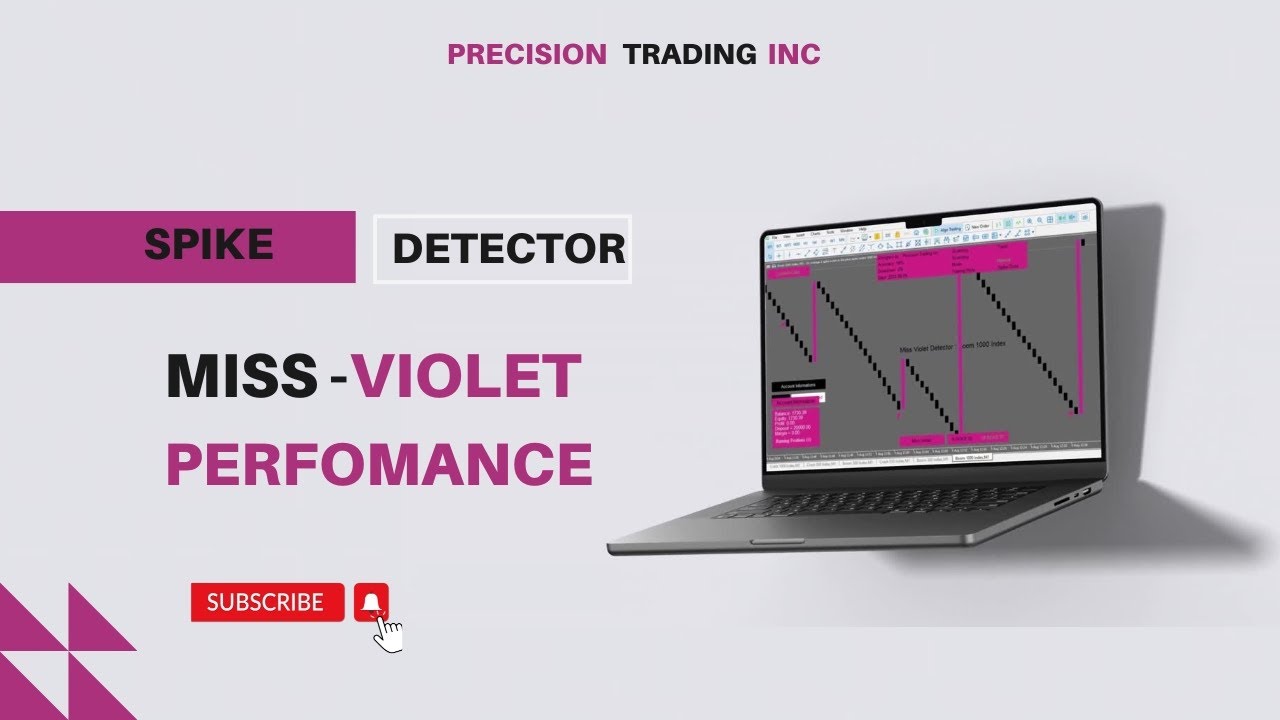 Best spike detector ever for Boom and Crash - YouTube