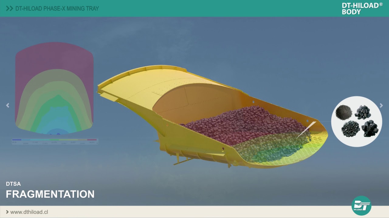 DT Hi-Load (English Version) - YouTube