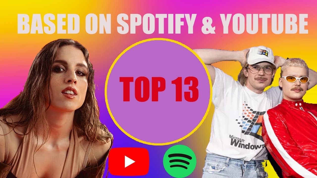 EUROVISION 2024 - TOP 13 based on youtube & spotify [12.02.2024] - YouTube