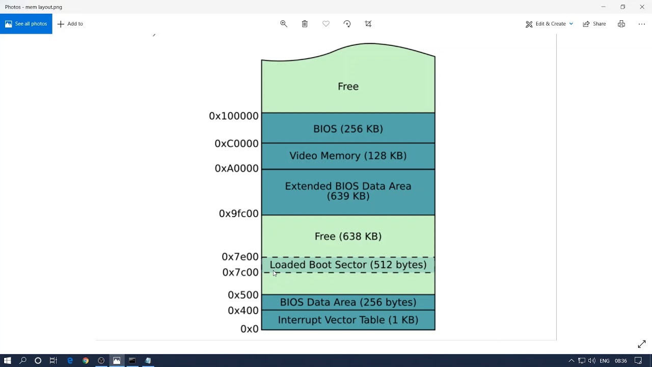 Developing an Operating System - Episode 2 - 7C00 - YouTube