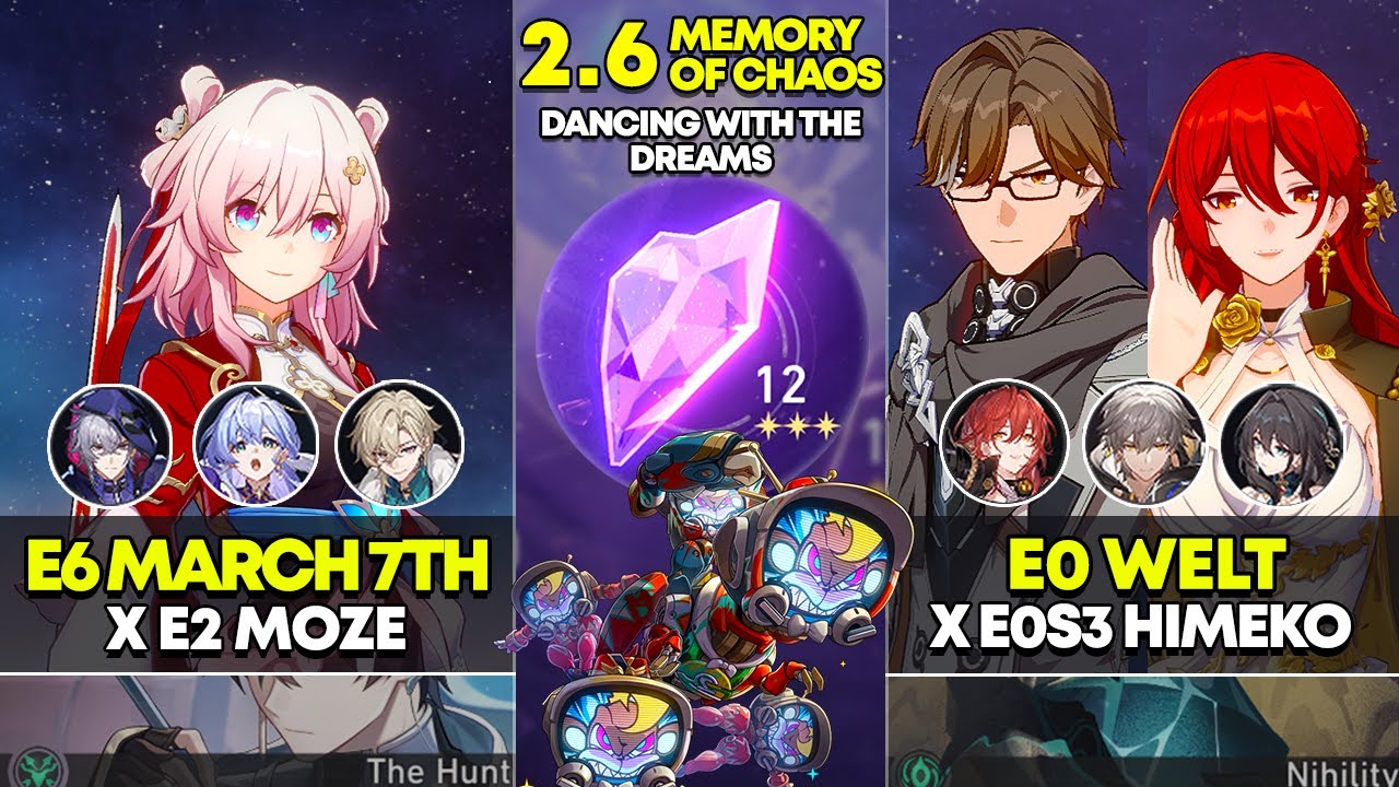 E6 March 7th x Moze & E0 Welt x Himeko | Memory of Chaos 12 | Honkai ...