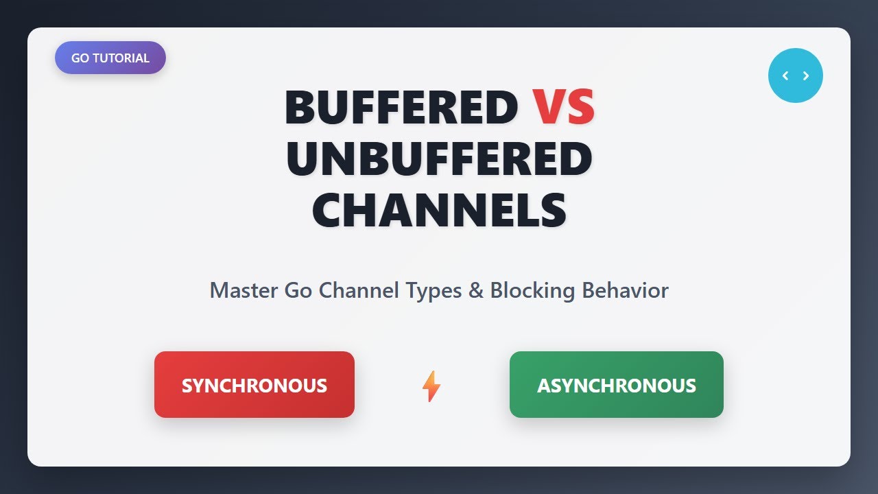 Go Channels: Buffered vs Unbuffered - Concurrency Explained! - YouTube