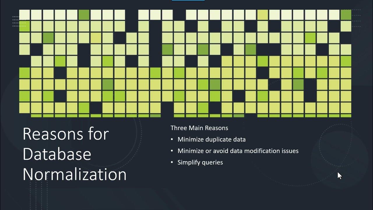 Reasons for Database Normalization - Relational Database Design ...