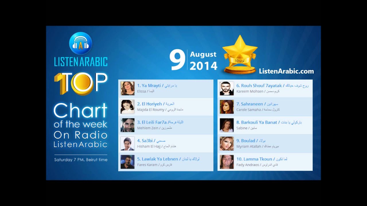 ListenArabic Top 10 Arabic Songs Chart 9 August 2014 - YouTube