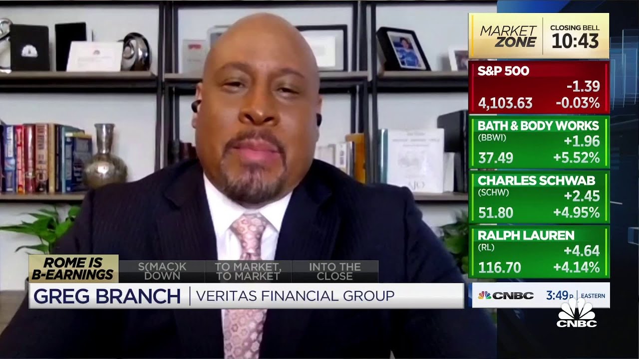 The market is still discounting the future incorrectly, says Veritas ...