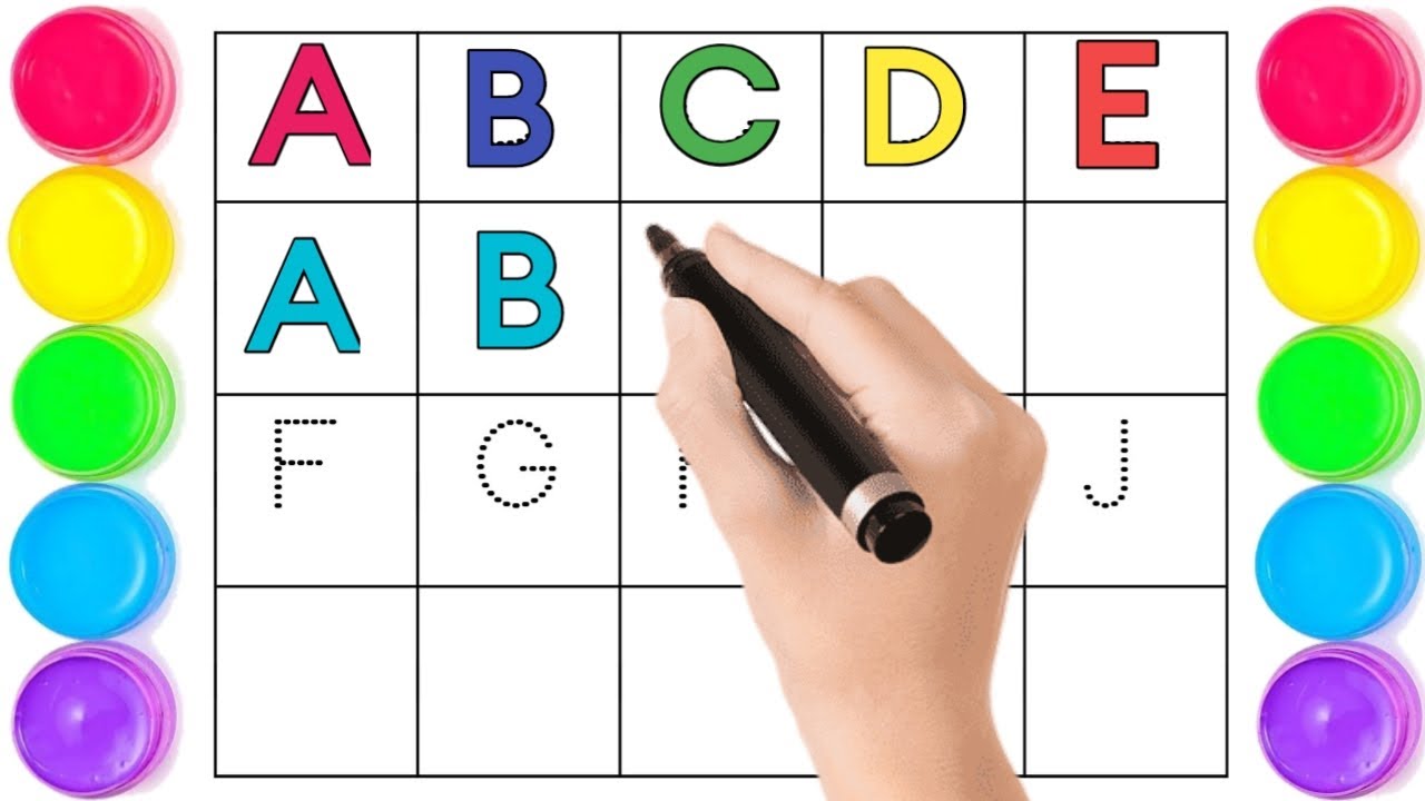 abc | abc song | a to z | a for apple | alphabet coloring | identify ...