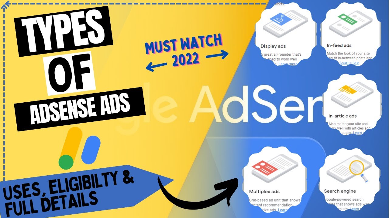 How many types of Google AdSense ads | Where and What is its use | Full ...