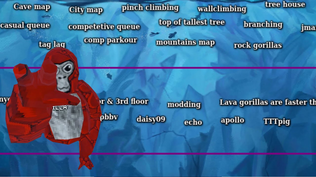 The Full Gorilla Tag Iceberg Explained - YouTube