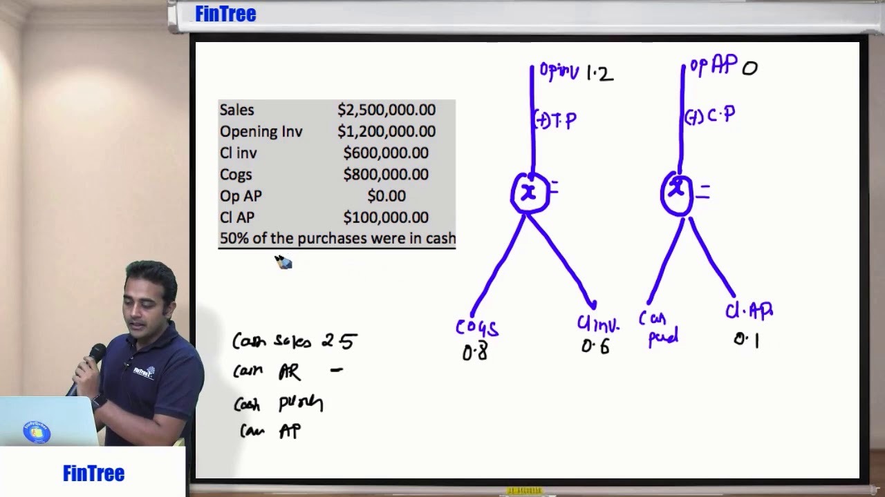 CFA Level 1: FRA - Cash Flow Statement Example 4(of 13) - YouTube