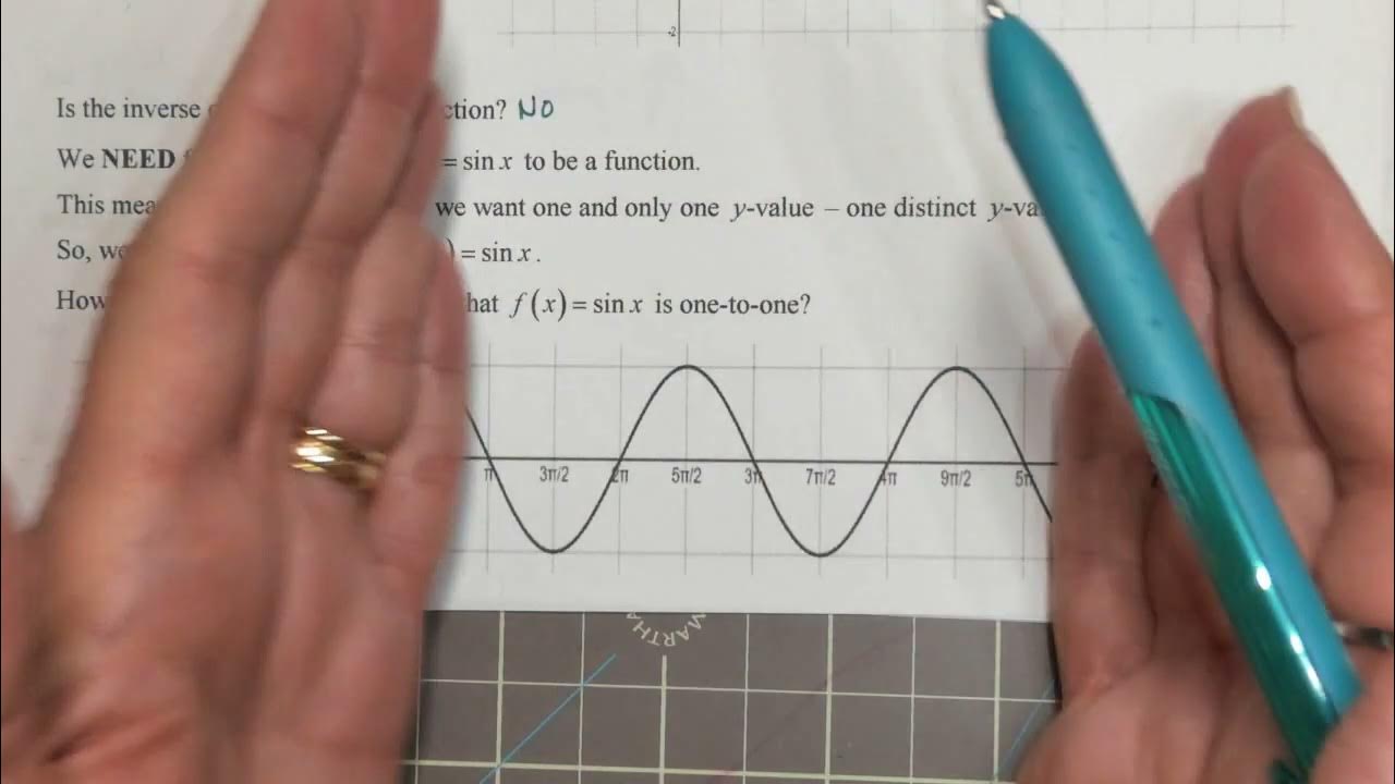 Precalculus BC Unit 8 Notes 3 Inverse Trig Functions - YouTube