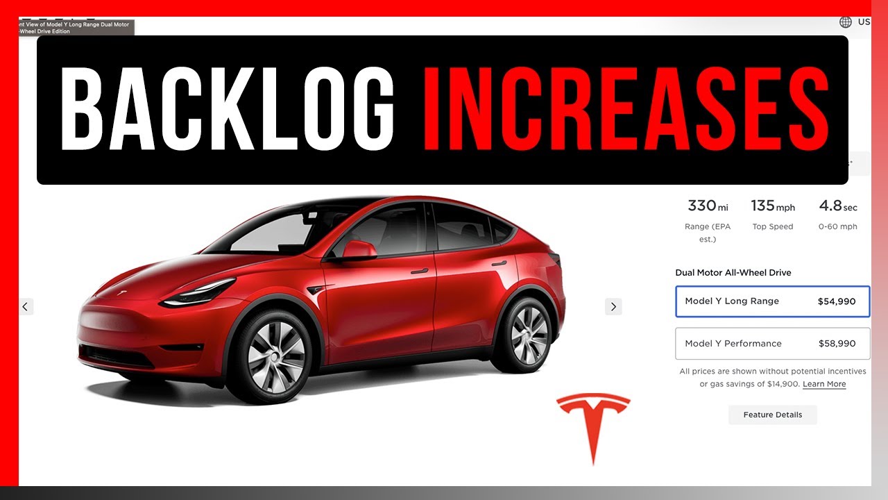 Tesla BACKLOG Increases 60,000 Units - YouTube