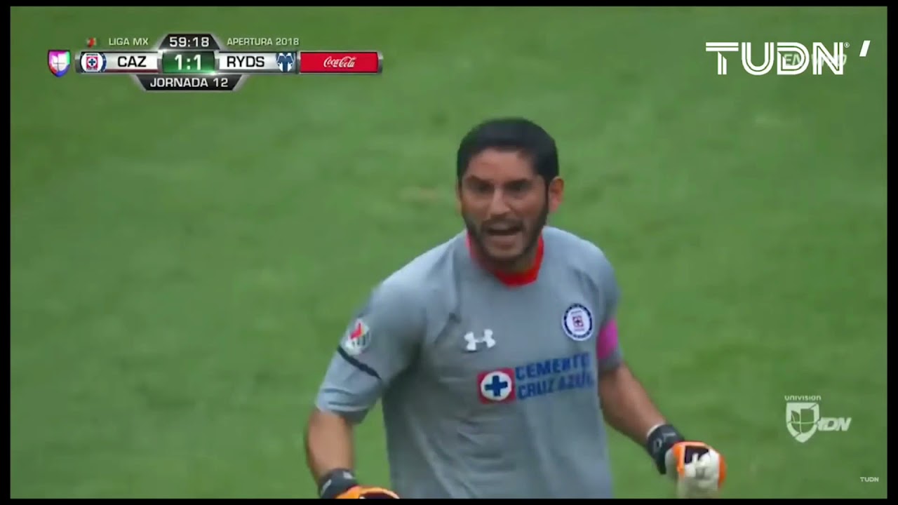 recopilación de atajadas de porteros = porteros RB= - YouTube