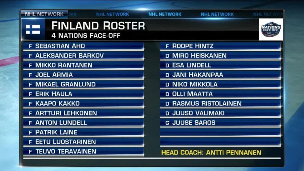 Finland roster unveiled for 4 Nations Face-off 🇫🇮 - YouTube