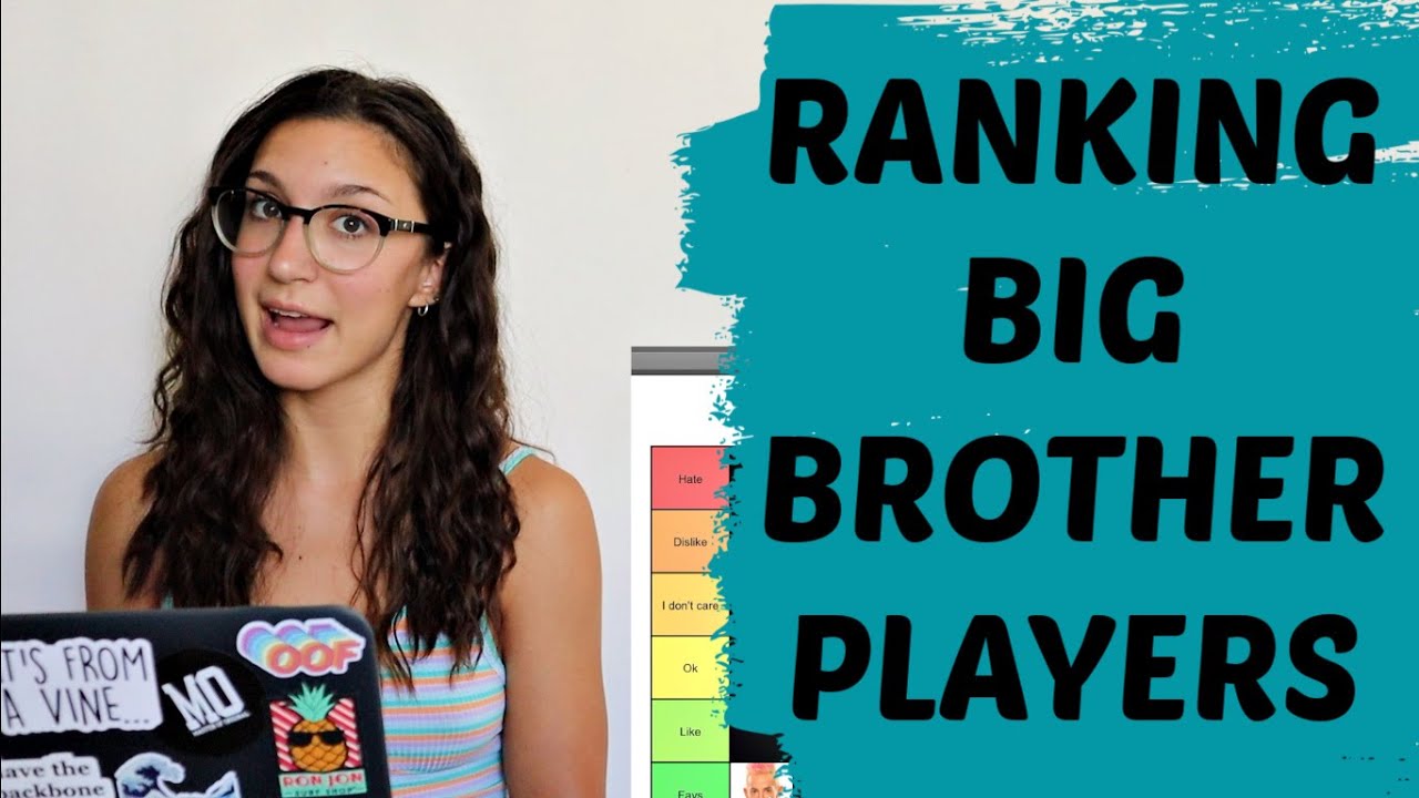 BIG BROTHER ALL STARS CAST?!? (TIER LIST) - YouTube