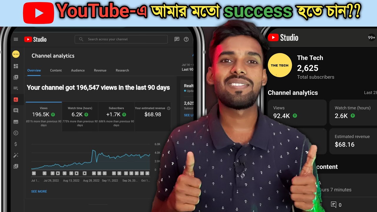 How to get success in your New YouTube channel||TheTech - YouTube
